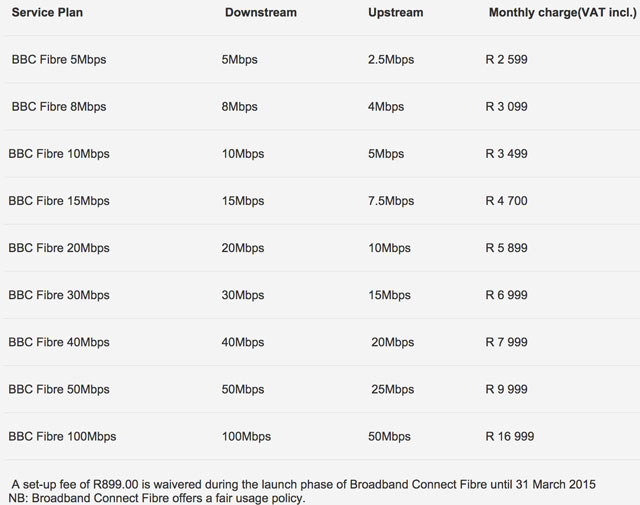 Vodacom talks up fibre, reveals pricing - TechCentral